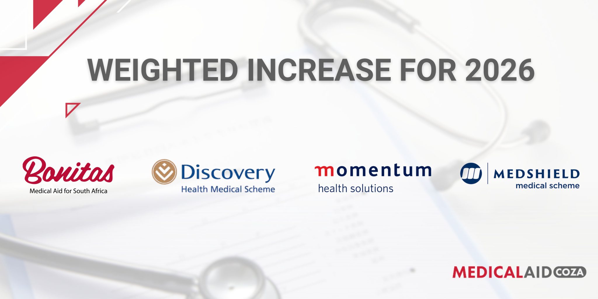 2026 Medical scheme benefit and premium update hub | MedicalAid.co.za